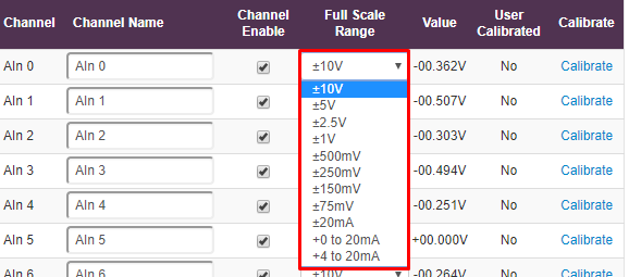 How Do I Get Data Out Of A Remote IO Module And Into A Database 