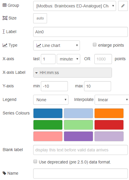 How do I use Node-RED to read Analog Input Module ED-549 with Modbus ...
