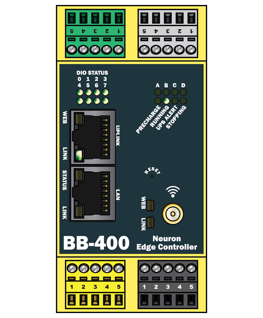 What do the BB-400's LEDs mean? - Brainboxes