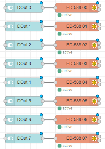 Using ModbusTCP with Node-Red to control IO - Brainboxes