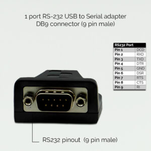 US-235 Ultra 1 Port RS232 USB to Serial Adapter - Brainboxes