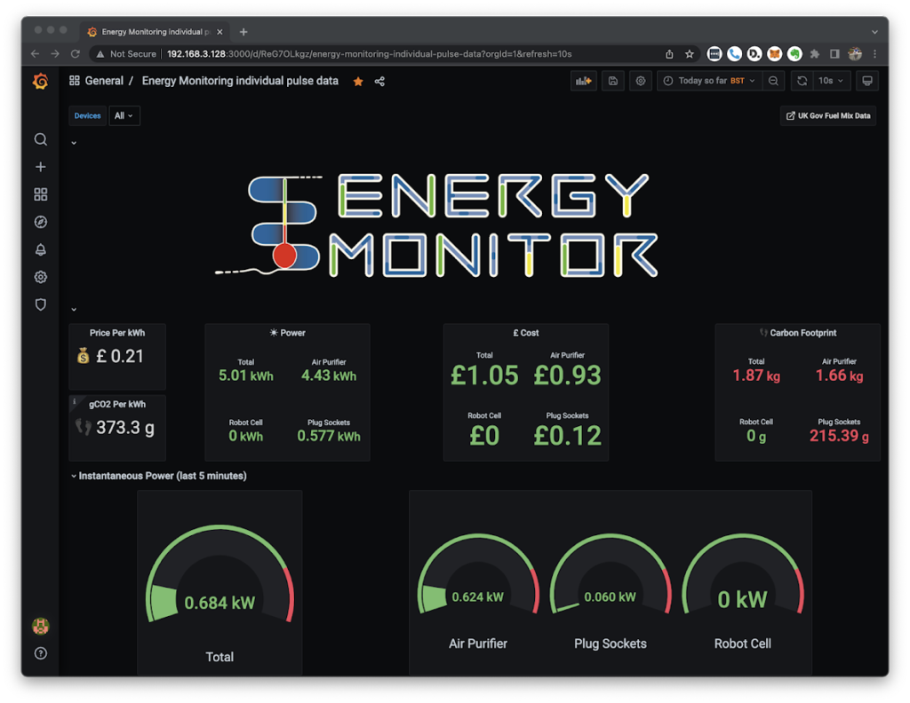 Improve Your Bottom Line Without Costing the Earth - Brainboxes