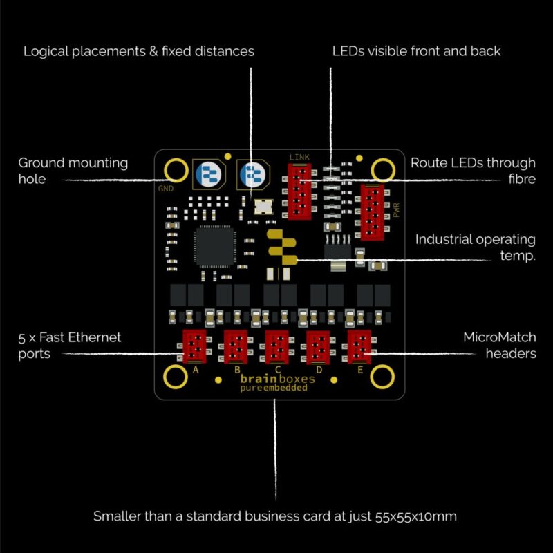 PE-505 Pure Embedded Industrial 5 Port 10/100 Ethernet Switch - Brainboxes