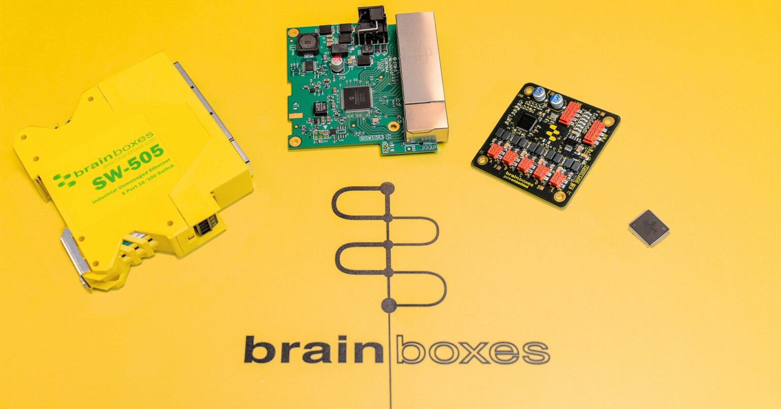 The Exciting Evolution of Networked Communication - Brainboxes