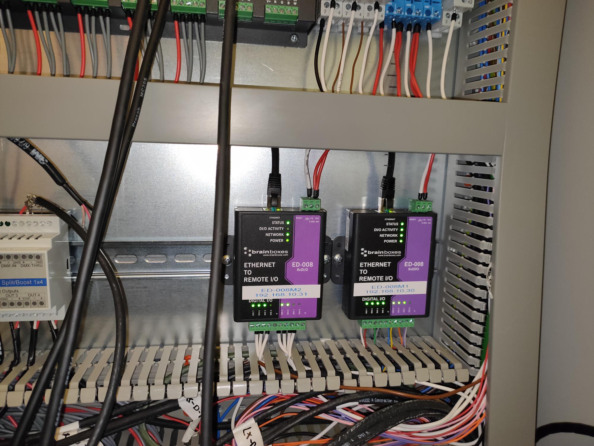 Enhanced Immersive Experiences: Transform Control Systems with Remote IO - Brainboxes