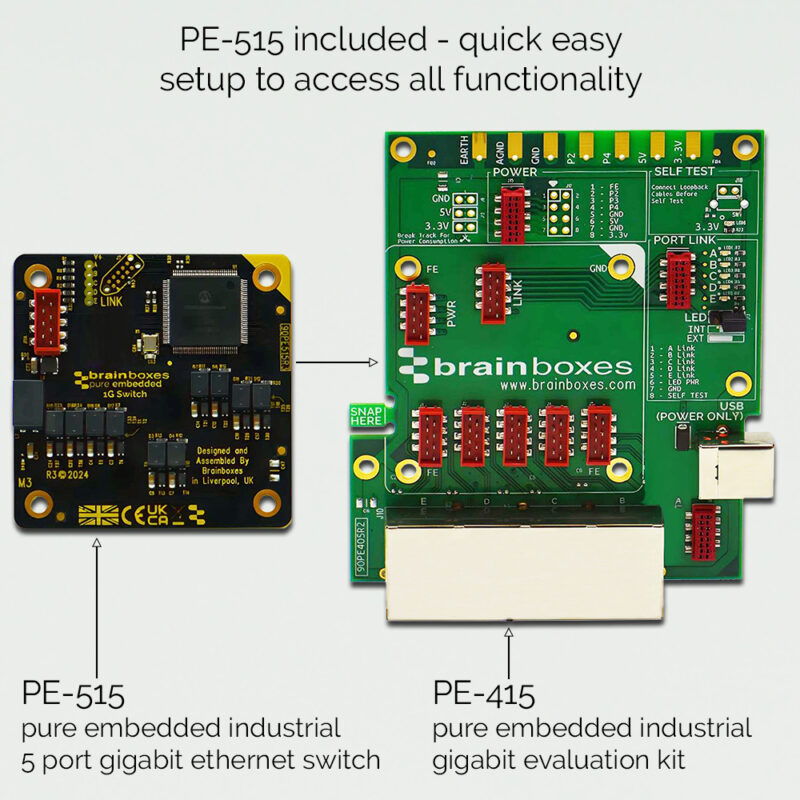 PE-415 Pure Embedded Industrial Gigabit Ethernet Evaluation Kit - Brainboxes