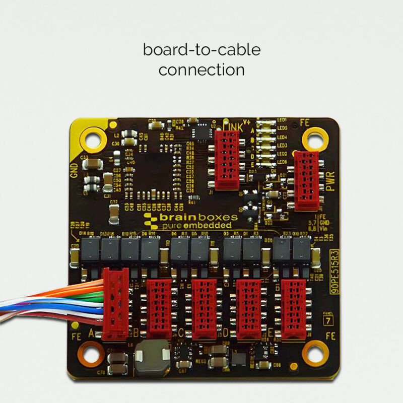 PE-515 Pure Embedded Industrial 5 Port Gigabit Ethernet Switch - Brainboxes