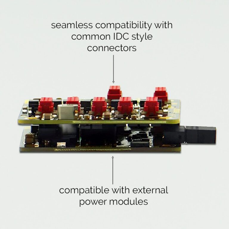 PE-515 Pure Embedded Industrial 5 Port Gigabit Ethernet Switch - Brainboxes